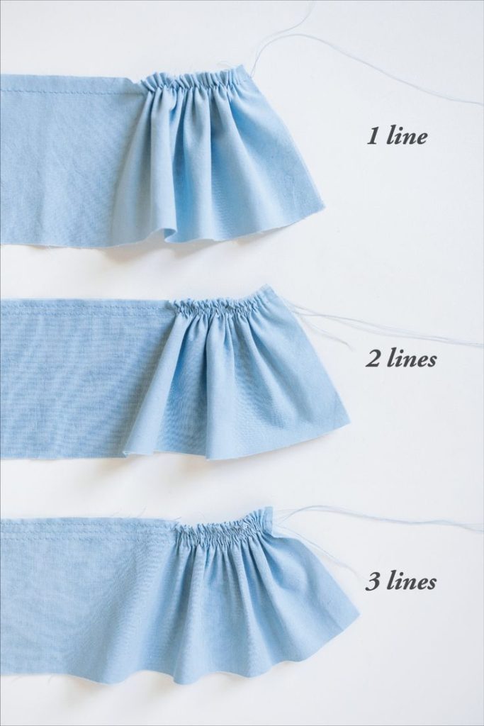 Apa Itu Teknik Ruffles? Lipatan Dekoratif dalam Desain Pakaian