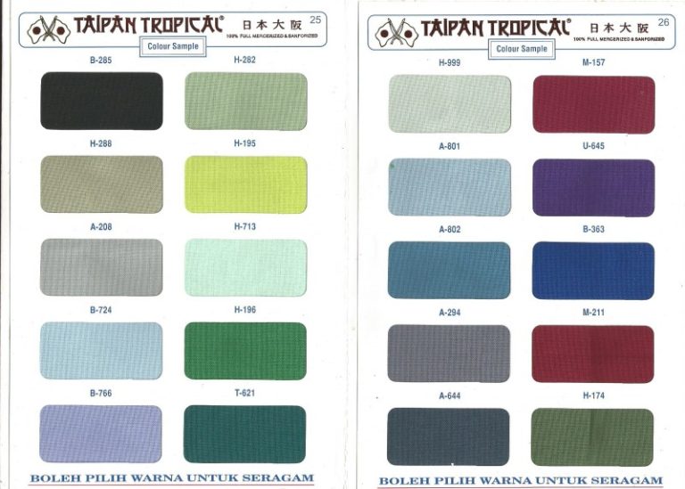 Bahan Tropical: Karakteristik Kain, Kelebihan, Kekurangan, dan Fungsi ...